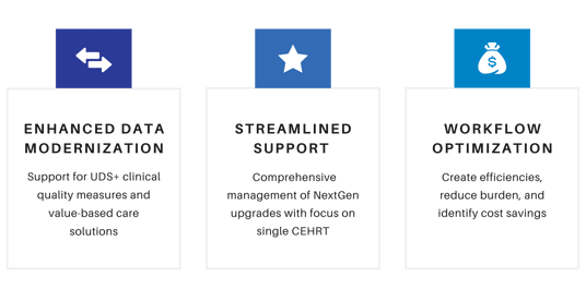 OSIS NextGen Partnership